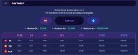 Play Plinko X by Smartsoft Gaming ᐈ Game Review