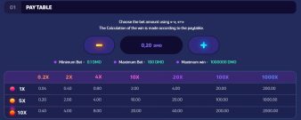 Play Plinko X by Smartsoft Gaming ᐈ Game Review